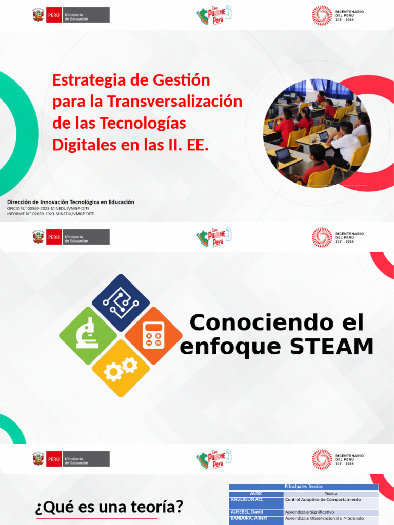 2023 Conociendo El Enfoque STEAM | PDF | Enseñando | Pedagogía