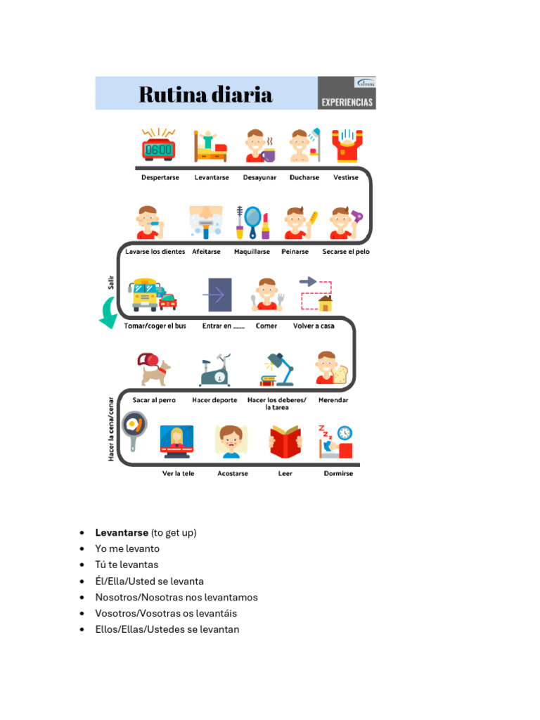 Rutina Diaria 1 | PDF | Artes del Lenguaje y Comunicación