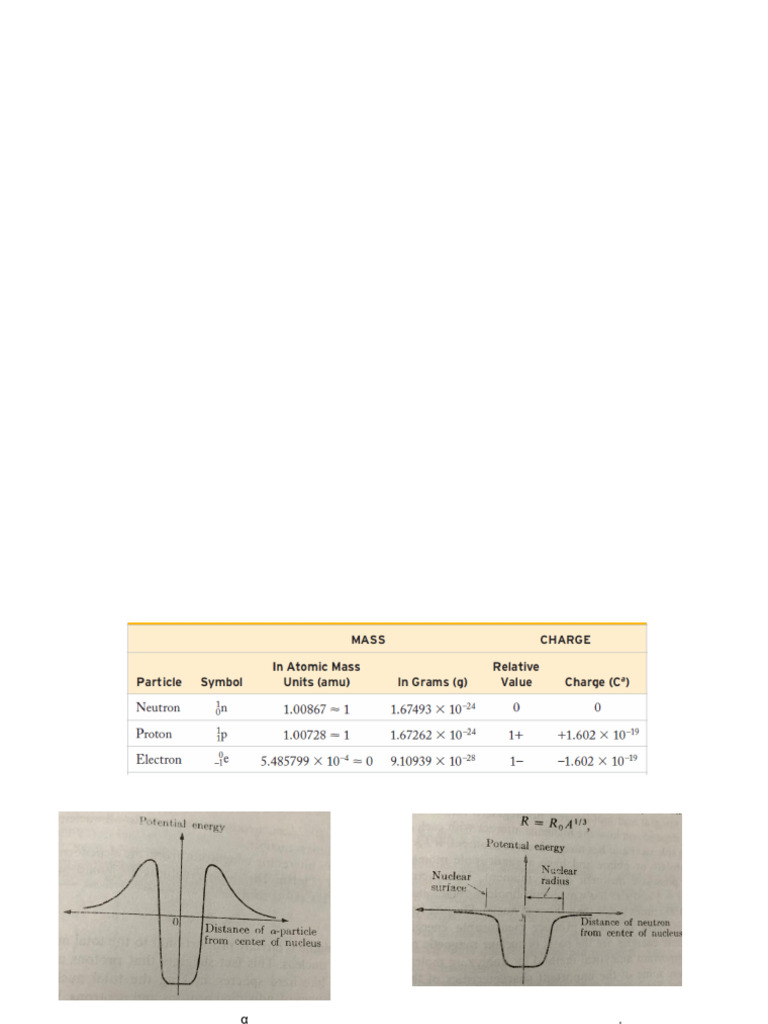 Lecture Note 10 - Nuclear Structure and Radioactivity | PDF | Radioactive Decay | Neutron