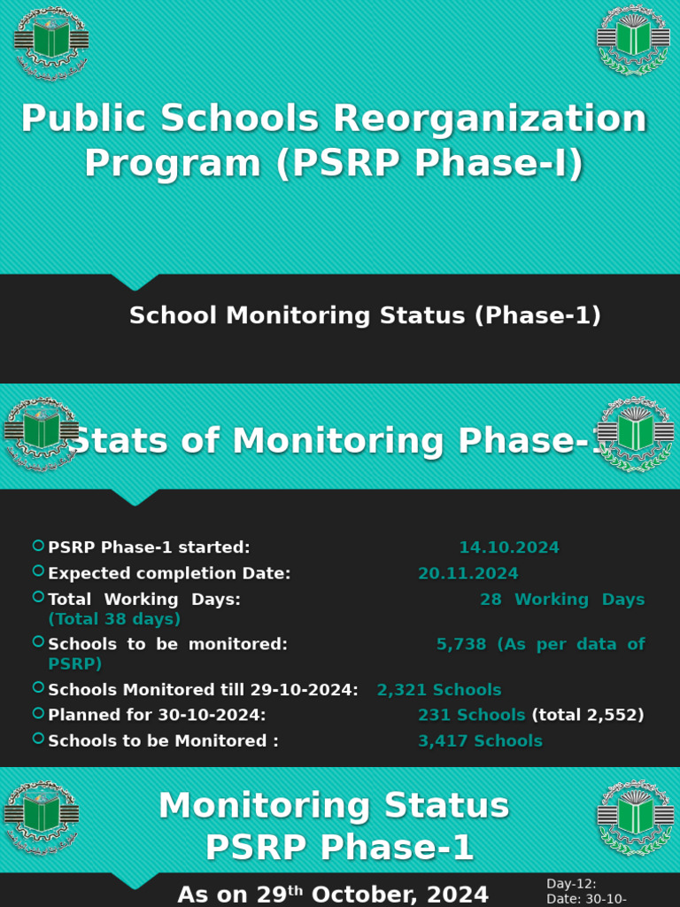 PSRP Phase 1 Status-1 | PDF