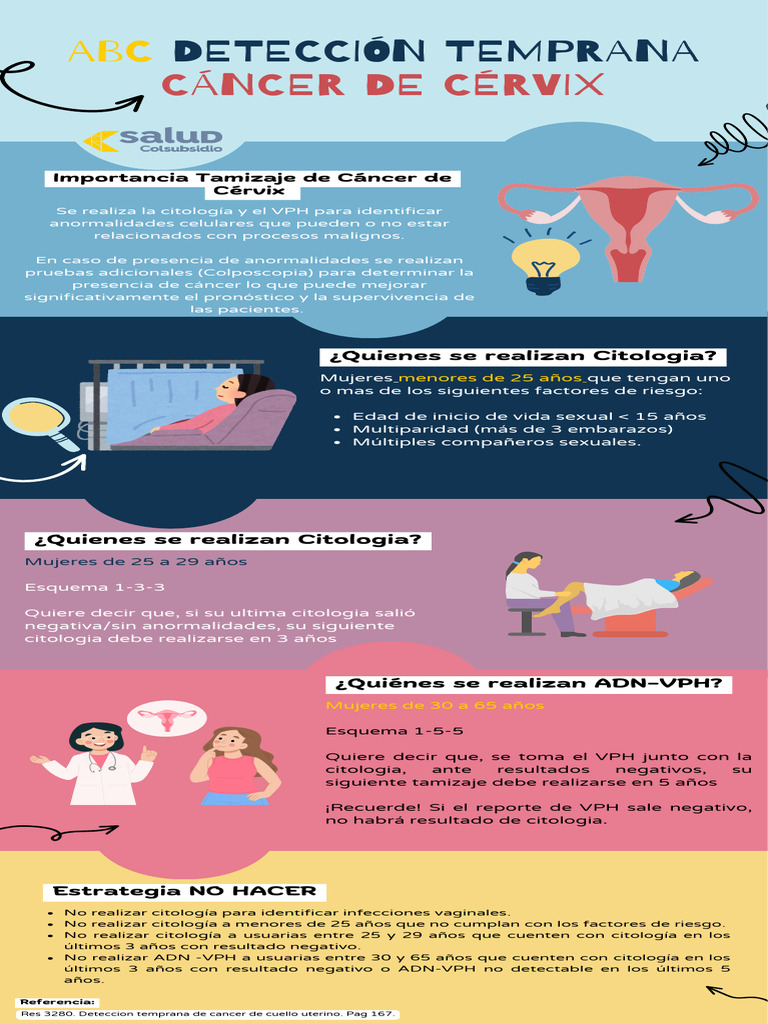 Abc DT Ca Cérvix | PDF | Cáncer de cuello uterino | Medicina