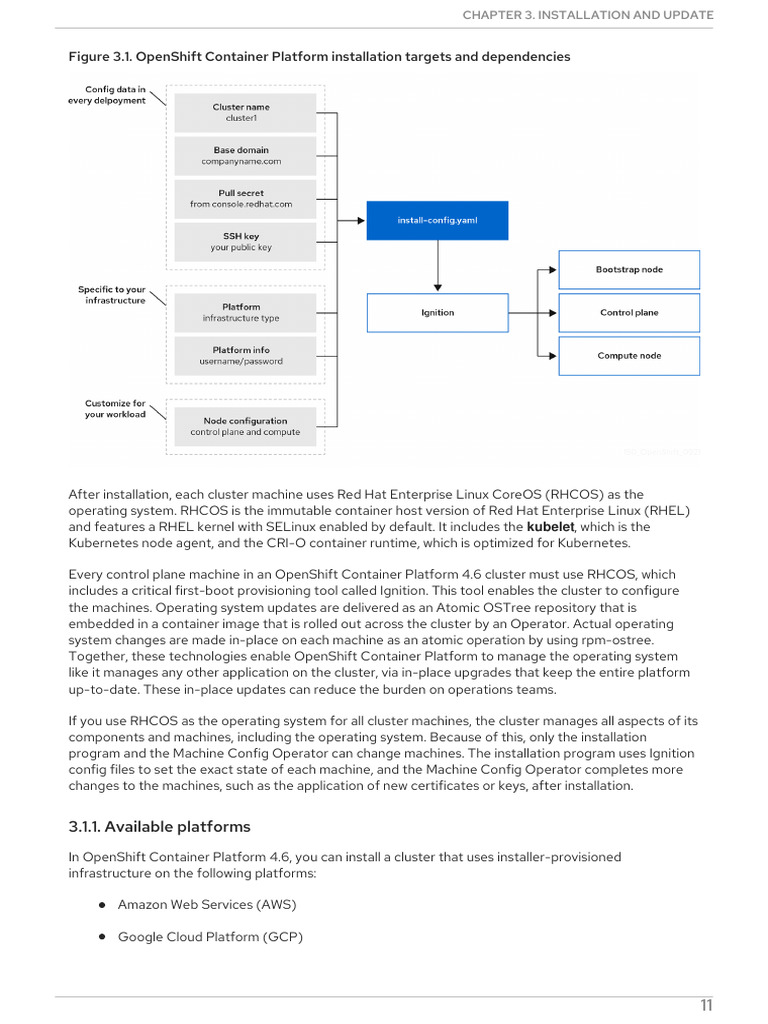 Figure 3.1. Openshift Container Platform Installation Targets and Dependencies | PDF