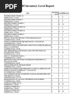 GLP Check List | PDF | Quality Assurance | Laboratories