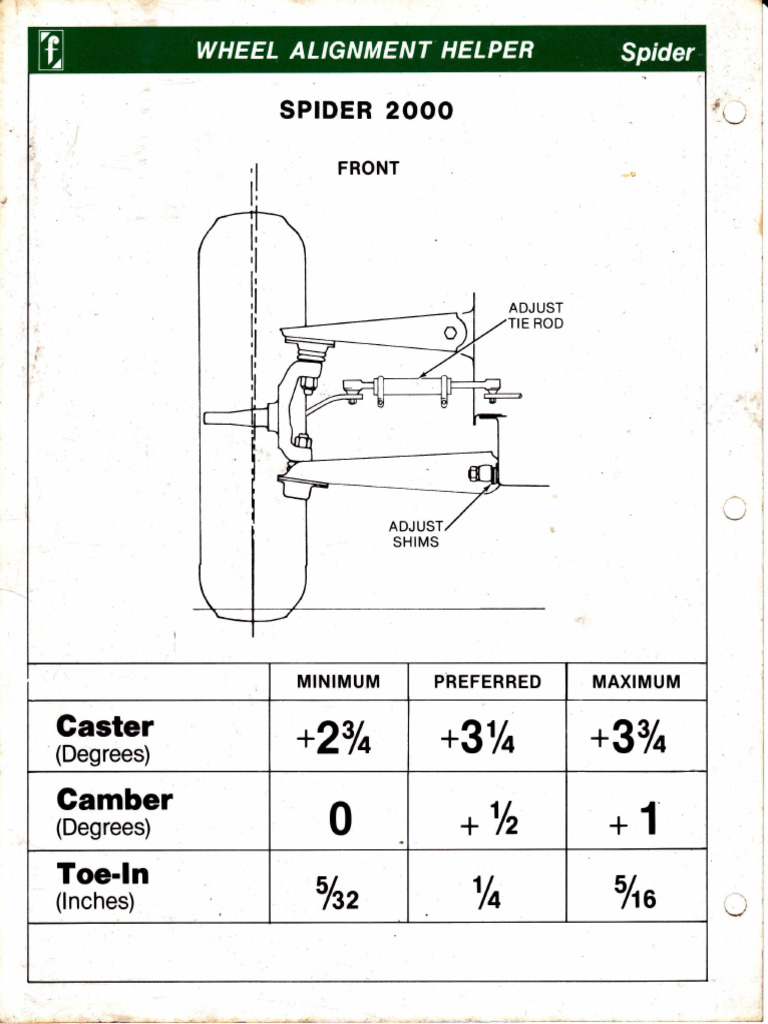 Spider 2000 Alignment | PDF