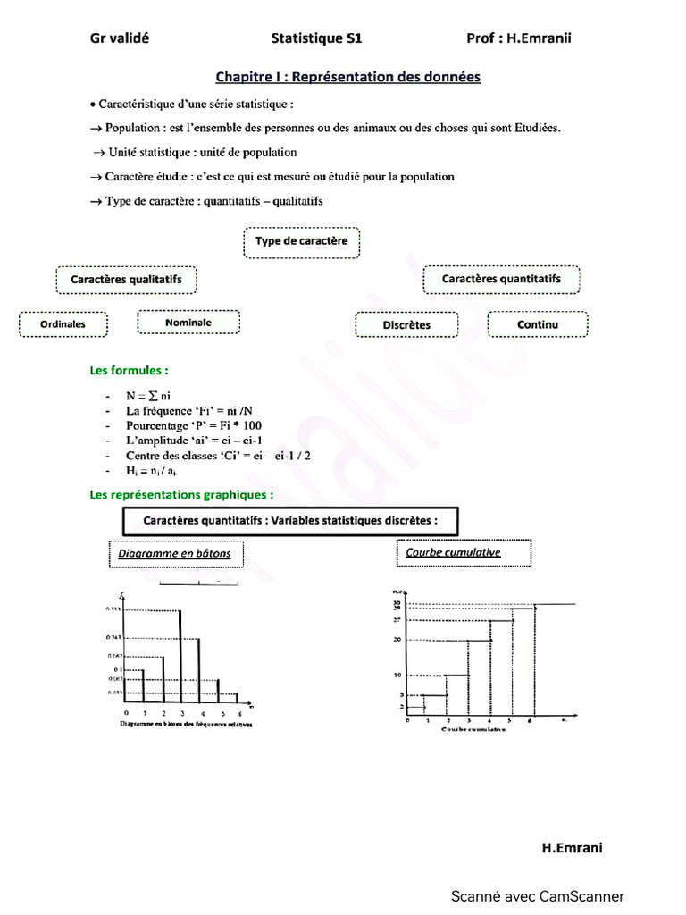 Statistique S1 Groupe Validé | PDF