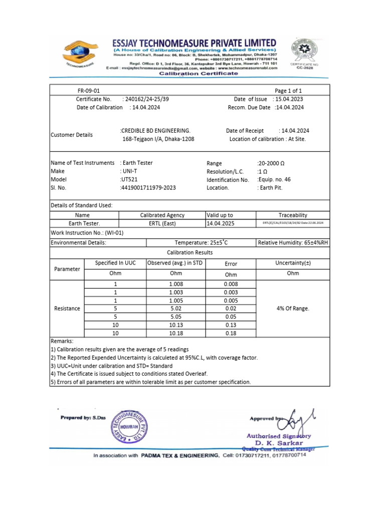Earth Tester Calibration Certificate | PDF | Calibration | Metrology