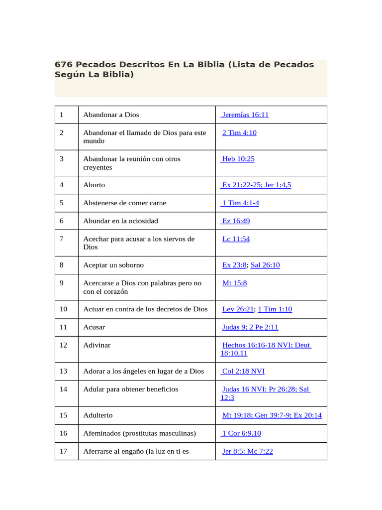 Lista de 676 Pecados en la Biblia | PDF | Jesús | Creencia religiosa y ...