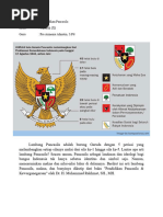 Gambar Burung Garuda Pancasila Dan Makna Nya | PDF | Sejarah
