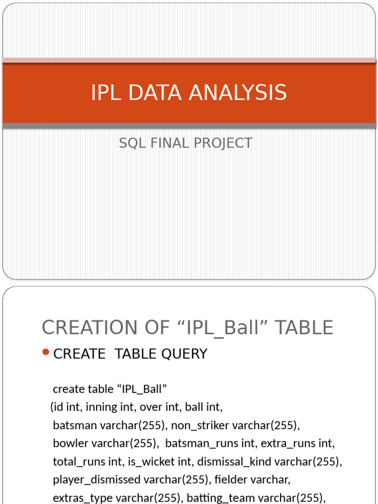 SQL Project Ipl Data Analysis | PDF | Professional Sports Leagues | Ball Games