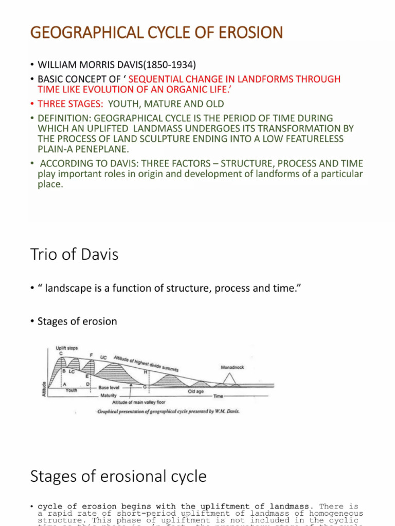 Normal Cycle of Erosion | PDF