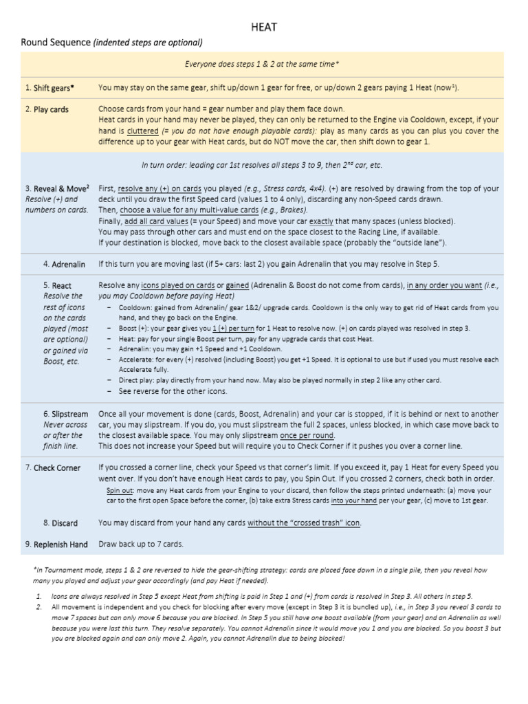 S-Heat Round Sequence & Icons v2.0 | PDF