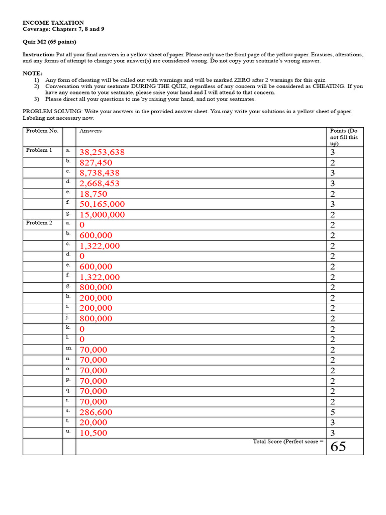 Taxation Problem Solving | PDF | Gross Income | Capital Gains Tax In ...