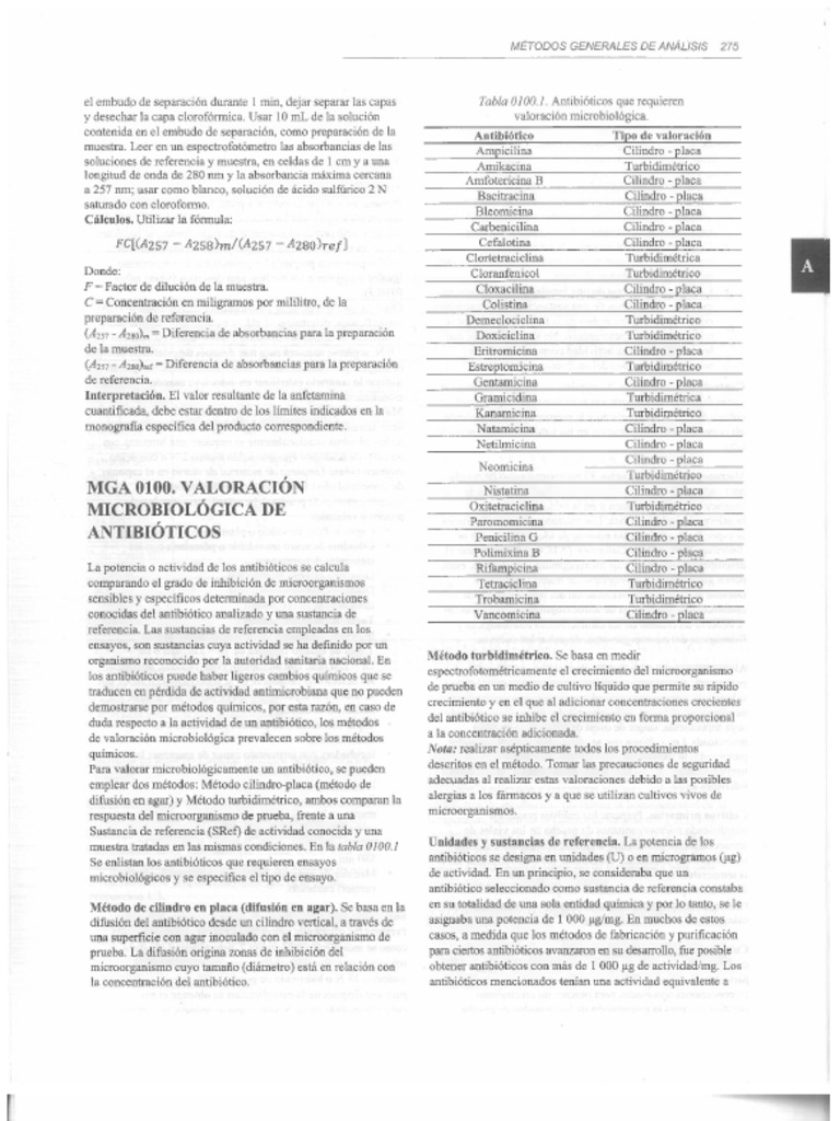 MGA 0100 Valoración Microbiológica de Antibióticos | PDF