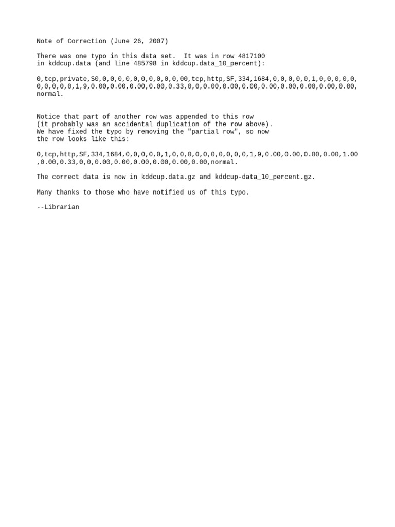 Typo Correction | PDF