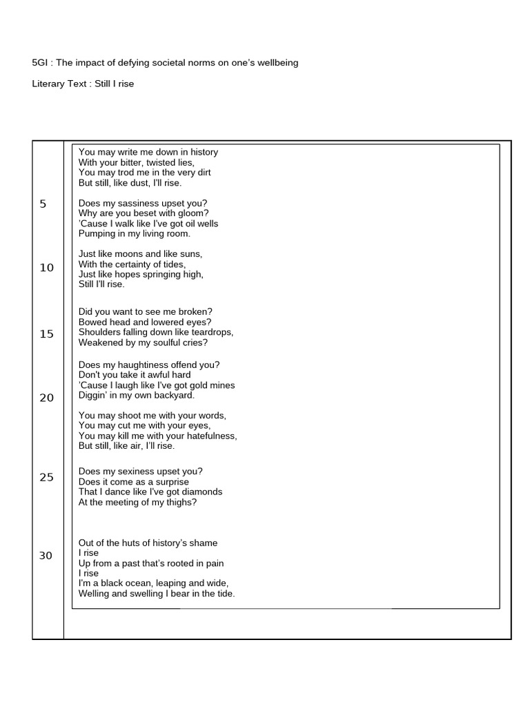 IO Extracts - Template | PDF