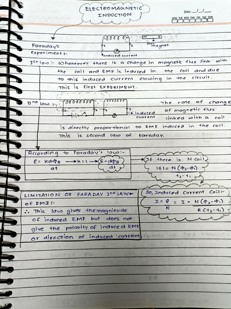 Electromagnetic Induction Formula | PDF | Electromagnetic Induction ...