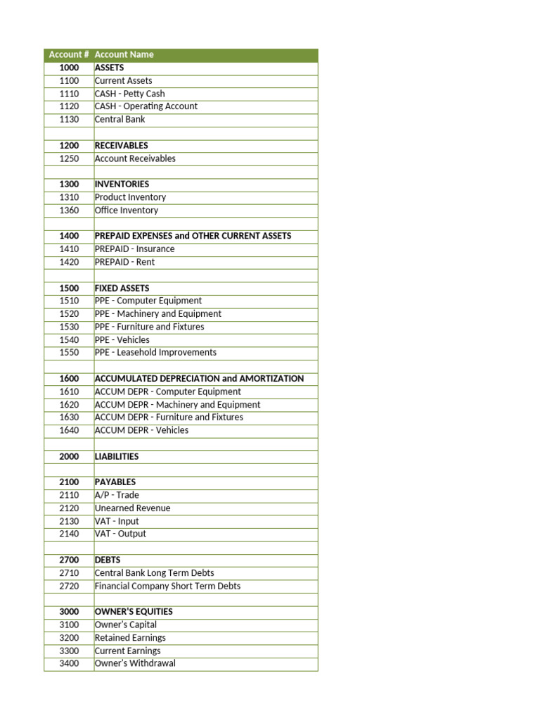 AC-Sheets | PDF | Debits And Credits | Expense