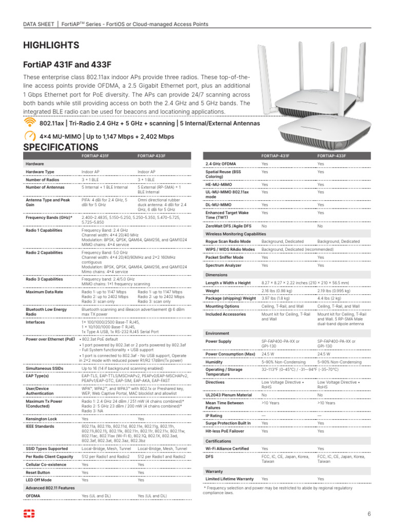 A25 - FortiWIFI WAP Series 431F | PDF | Ieee 802.11 | Wi Fi