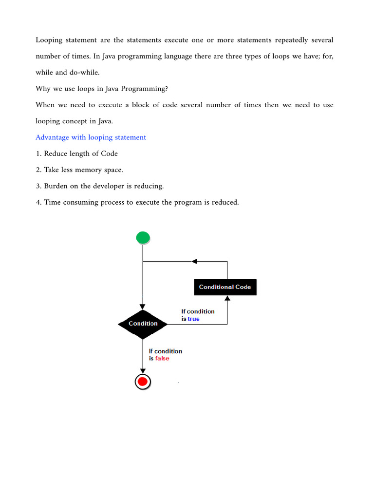 Java Looping Statements Explained | PDF