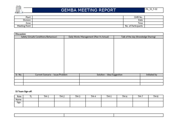 07 GSS - 5S - F-02 Gemba Meeting Report | PDF