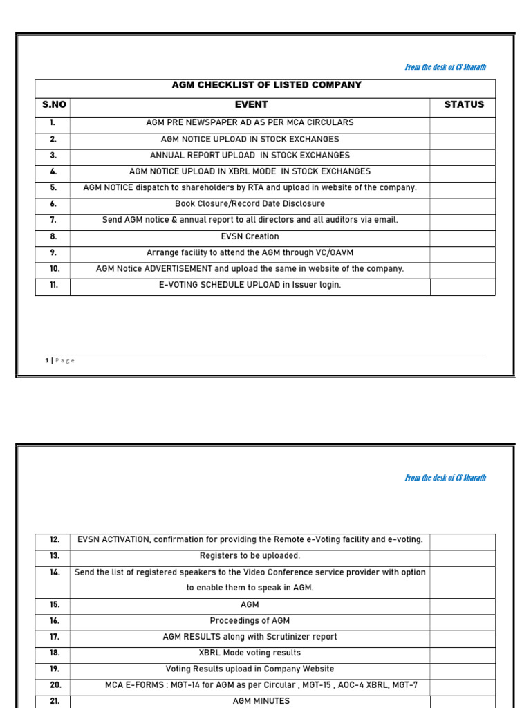 AGM Checklist | PDF | Stocks | Corporations