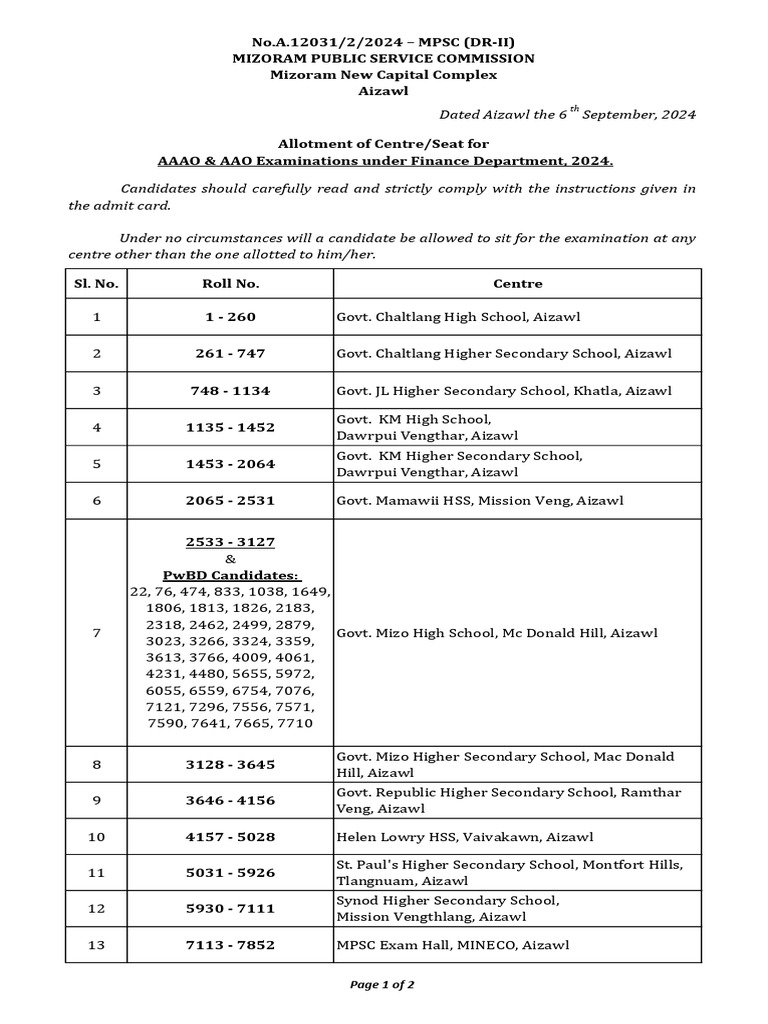 Aaao Aao Centre Allotment 1 | PDF | Schools | Educational Stages