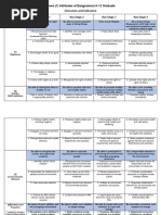 Block Method for Compare and Contrast Essays | PDF | Essays | Paragraph