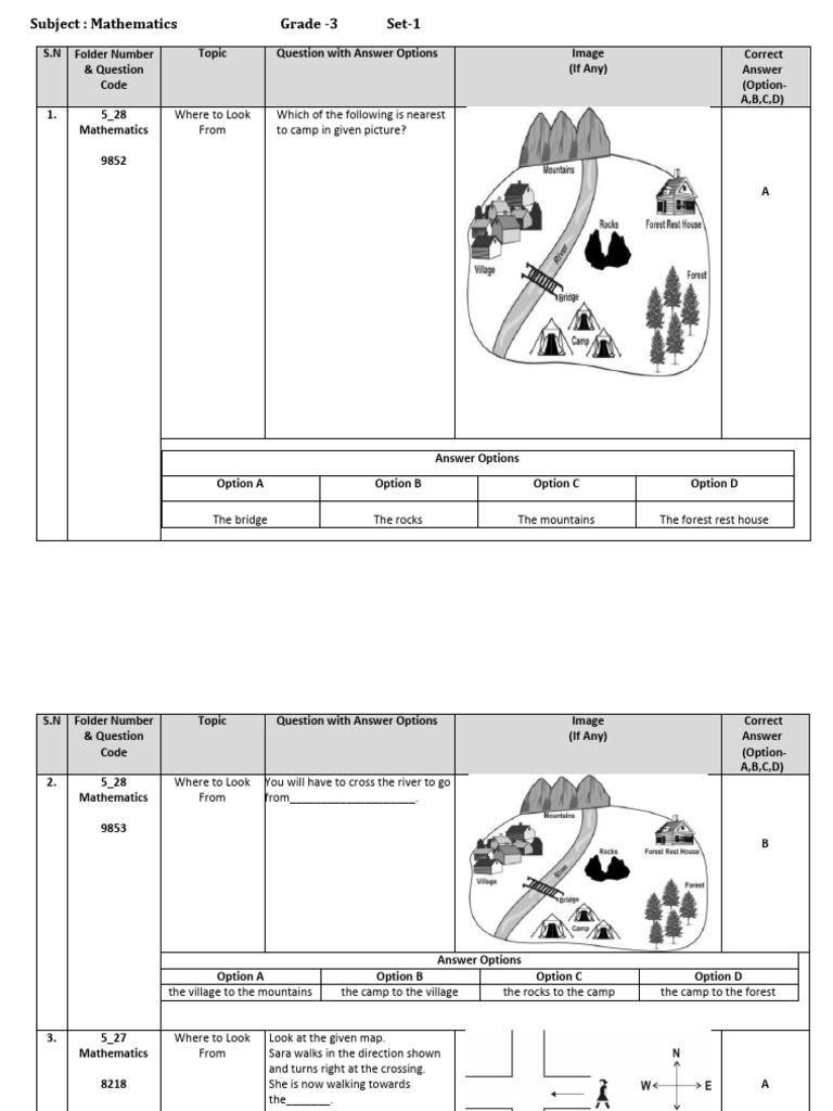 set-1-math-class-3 | PDF set-1-math-class-3 | PDF