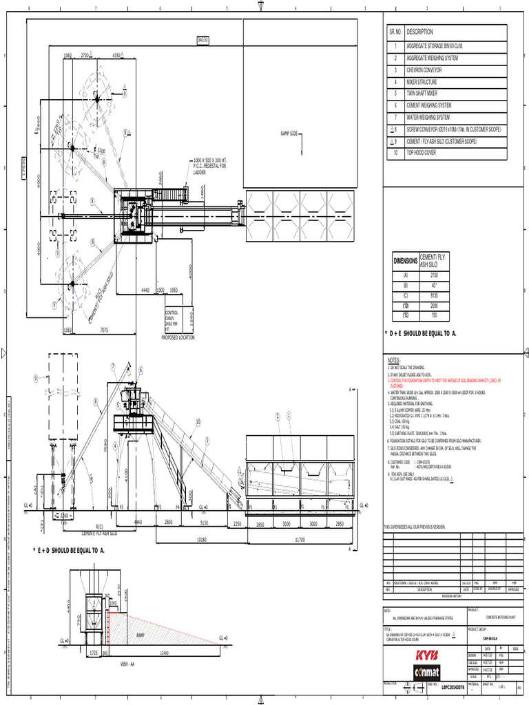 LBPC20143076-A01 | PDF | Materials