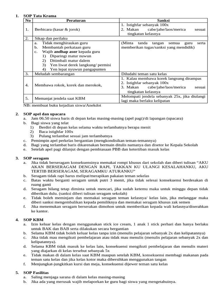 SOP Tata Krama dan Disiplin Siswa | PDF
