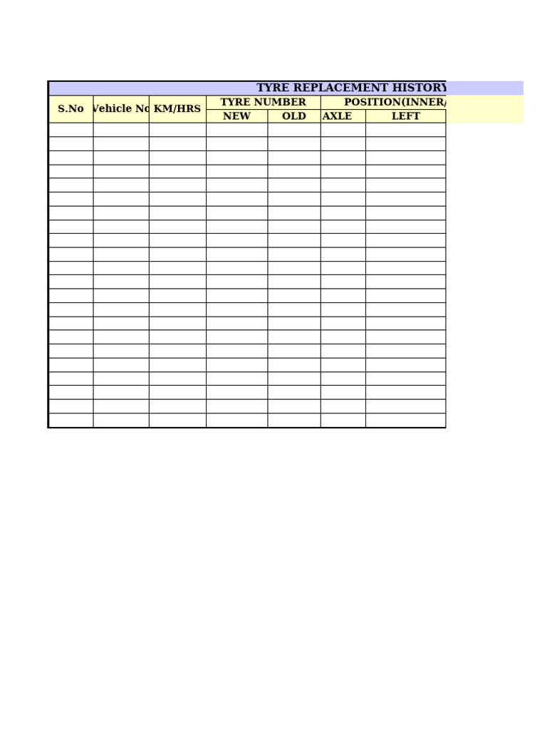 Tyre Replacement History | PDF