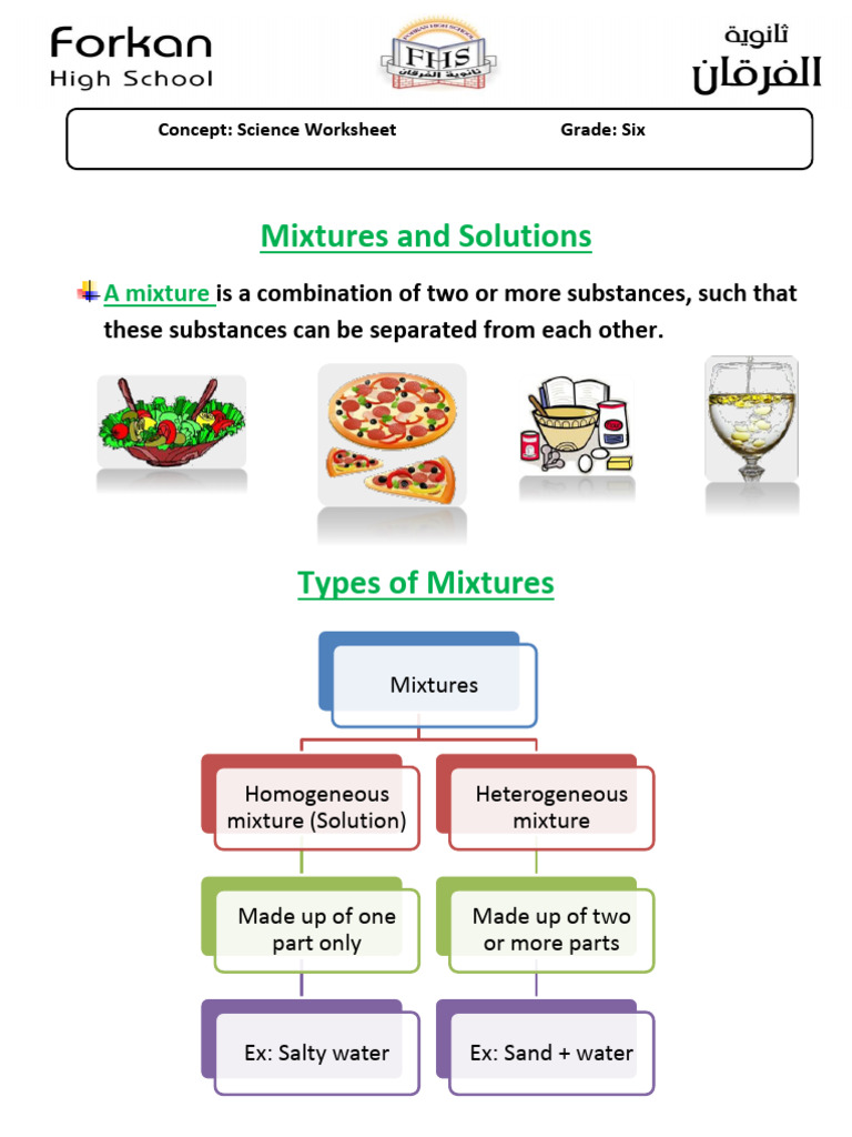 Mixtures and Solutions: A Mixture | PDF | Mixture | Solvent