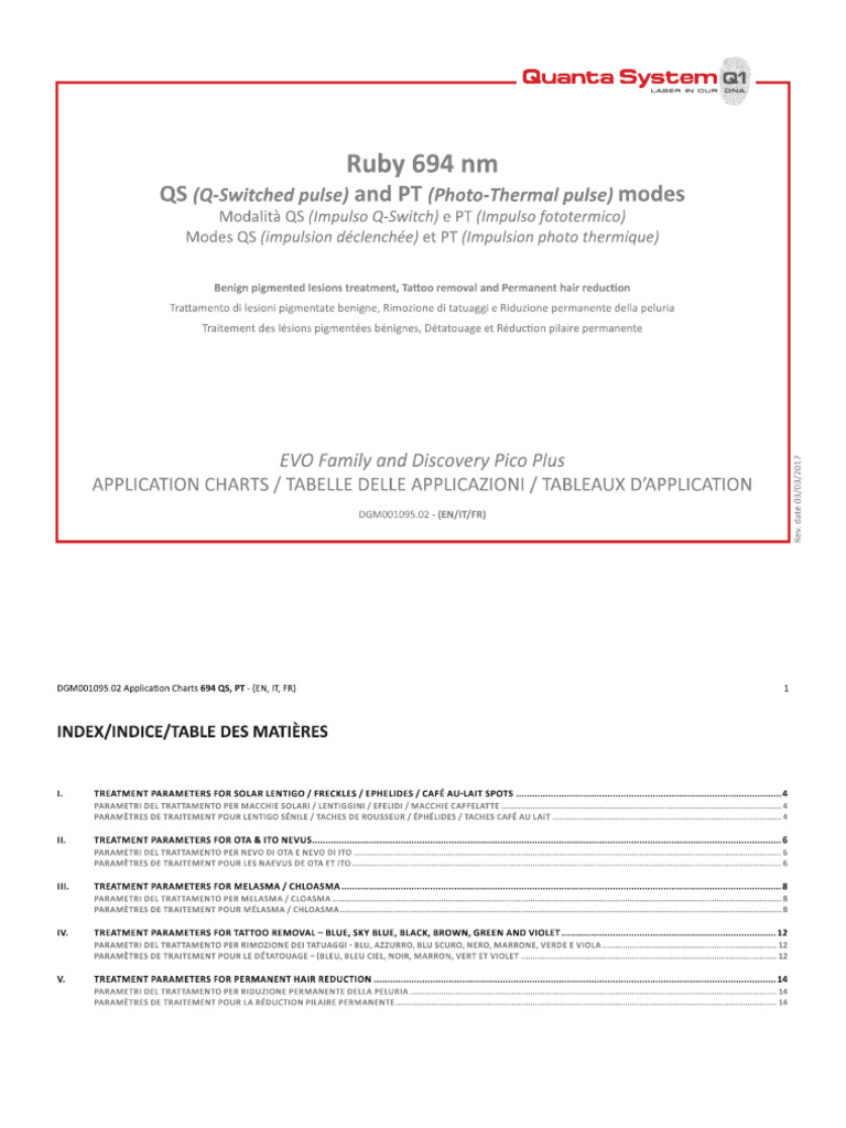 Quanta Q-Switch Laser Treatment Protocols For 694 | PDF