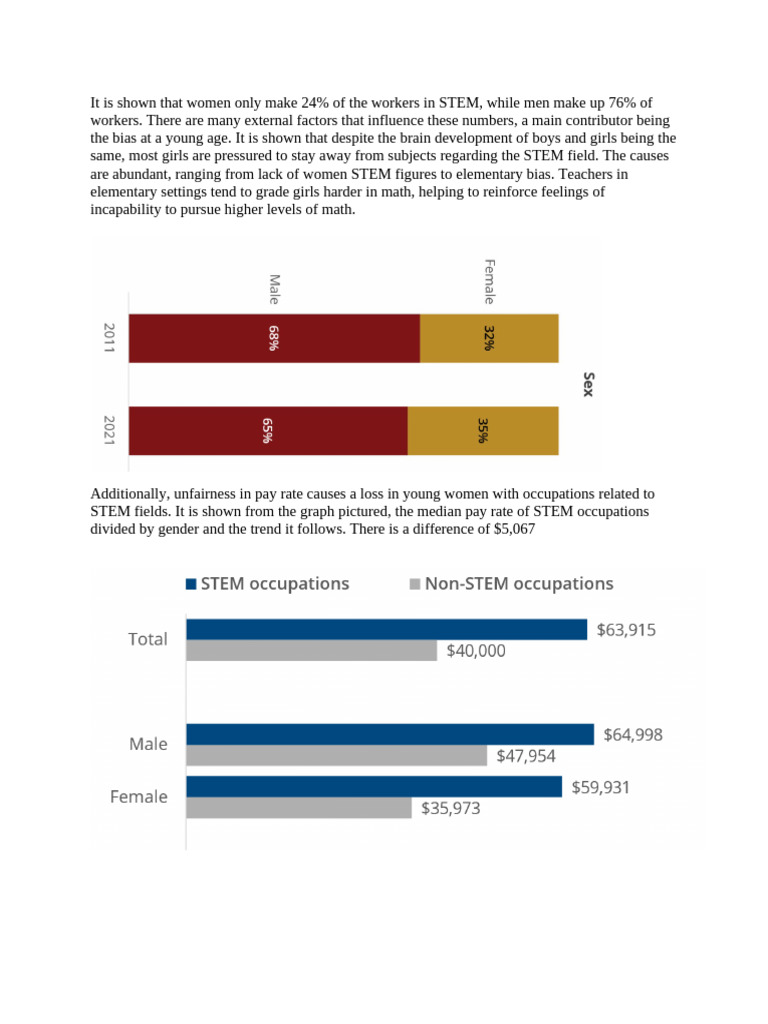 Fccla Poster Board (Main Flap) | PDF | Social Science