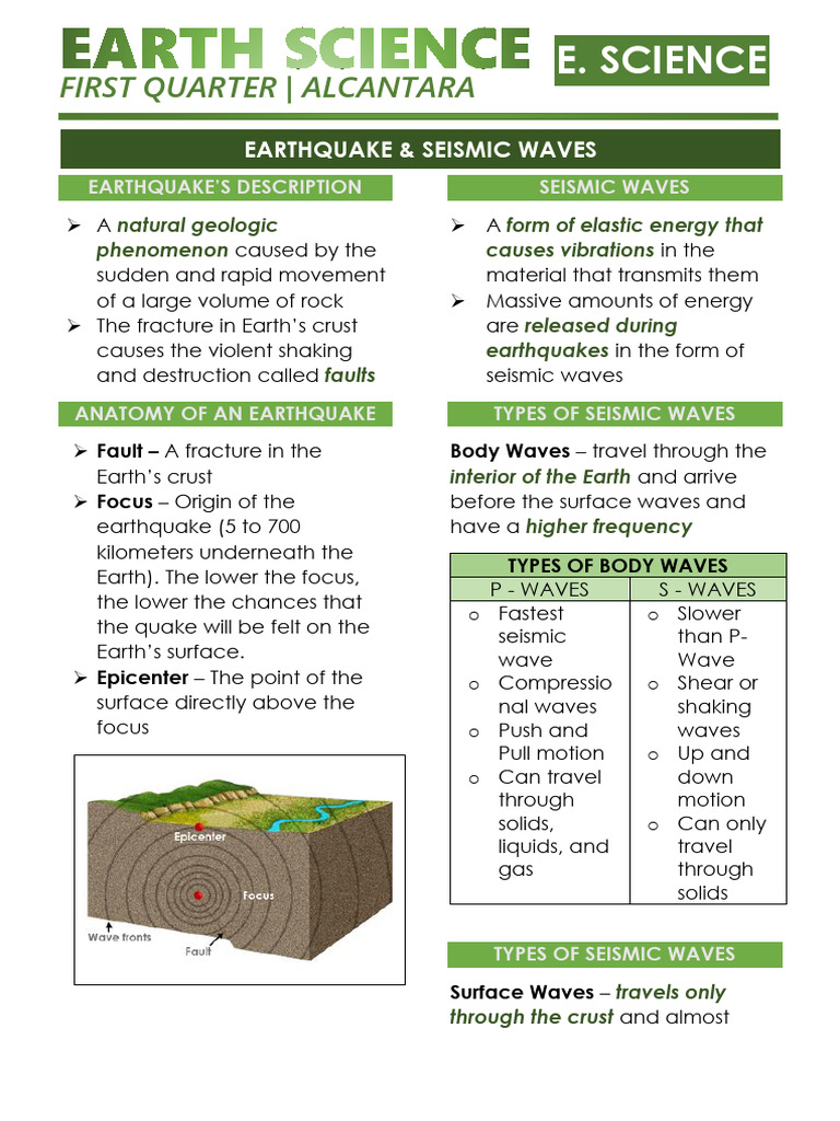 Earth Sci Quarter 01 | PDF | Earthquakes | Seismology