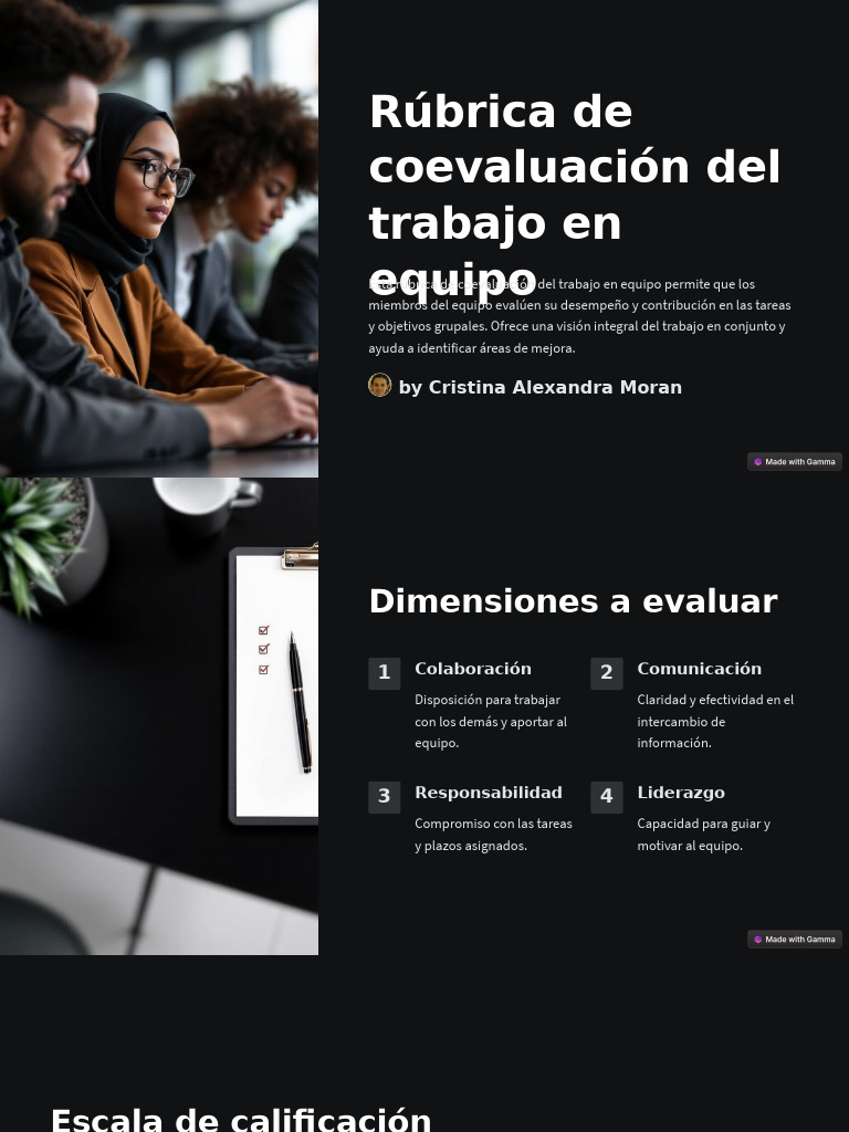 Rubrica de Coevaluacion Del Trabajo en Equipo | PDF