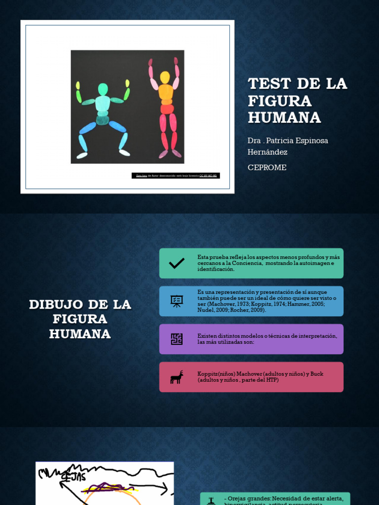 Machover Test de La Figura Humana | PDF