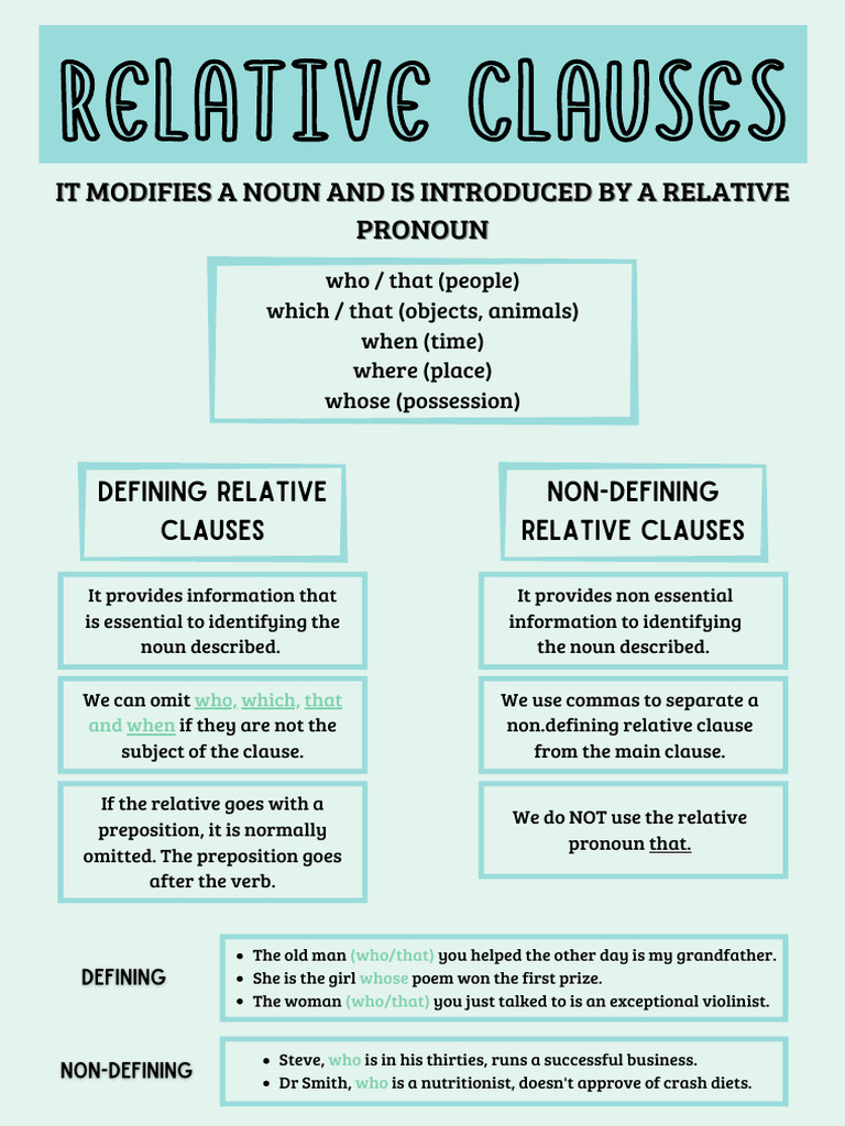 Relative Clauses (Brief Explanation) | PDF