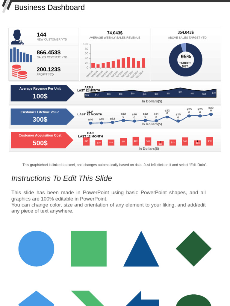 Dashboard Free PowerPoint Template | PDF | Graphics | Computer Graphics