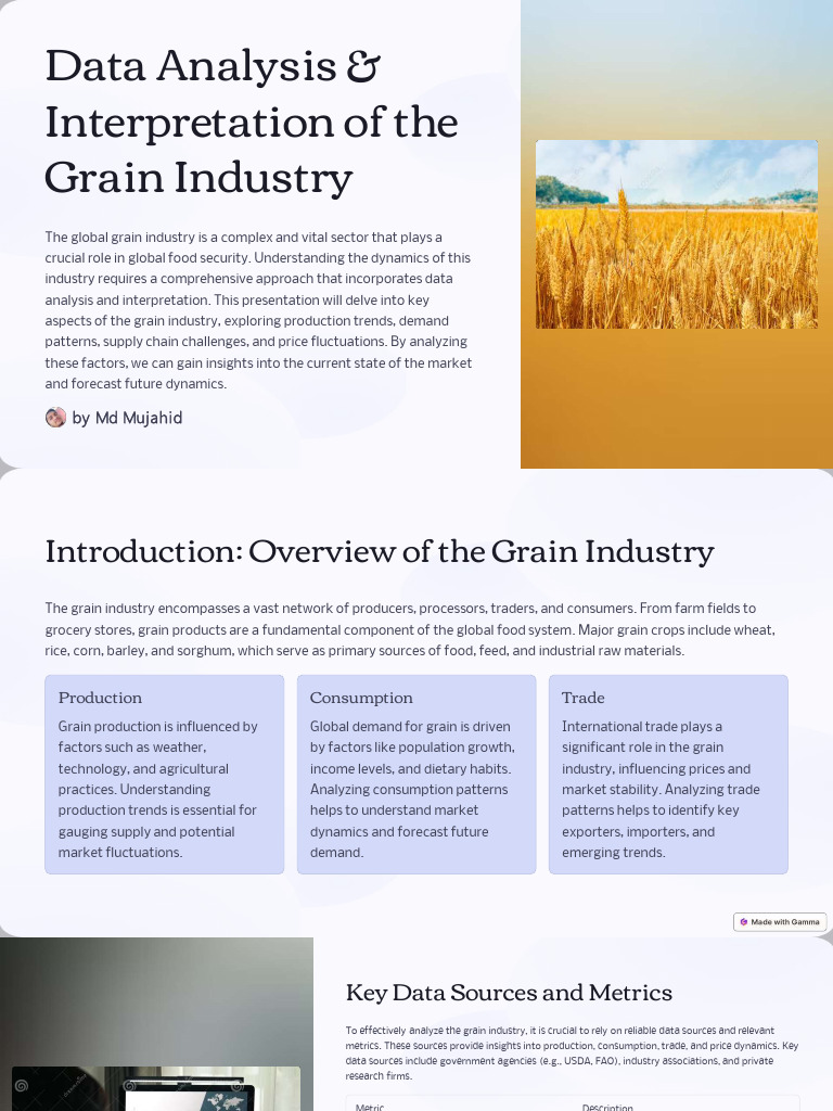 Data Analysis & Interpretation | PDF | Sustainability | Market (Economics)