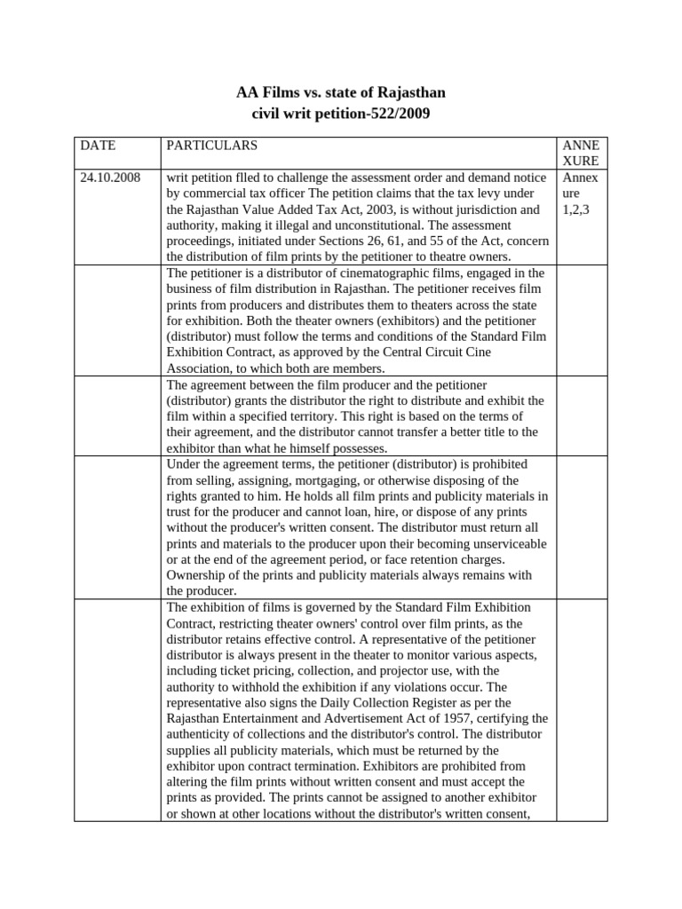 AA Films brief | PDF | Taxes | Movie Theater