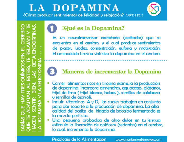 DOPAMINA | PDF