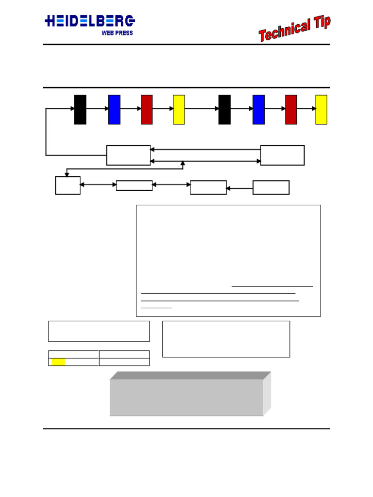 Connection For Telecolor Ii System With A Teledata System | PDF ...