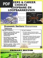 TAAK 6: Loopbane in Die Kunste: Doen Navorsing Oor Verskeie Beroepe in ...