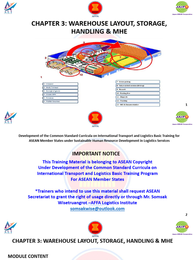 Chapter 03 Warehouse Layout Storage Handling Mhe | PDF | Warehouse | Logistics