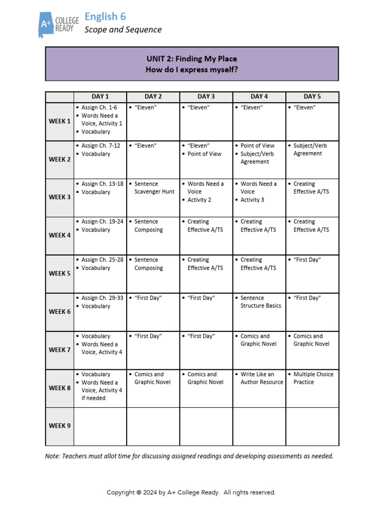 English 6.2 Scope and Sequence | PDF