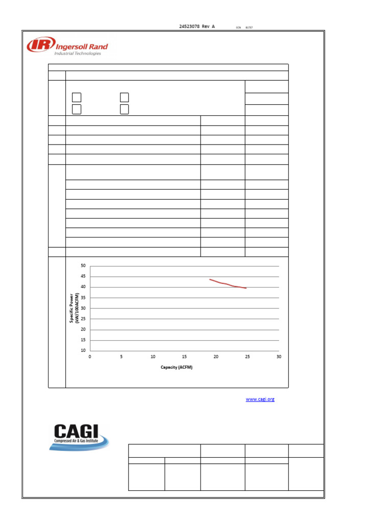 Irn10h-Cc-200h Cagi Data Sheet | PDF | Gas Technologies | Gases