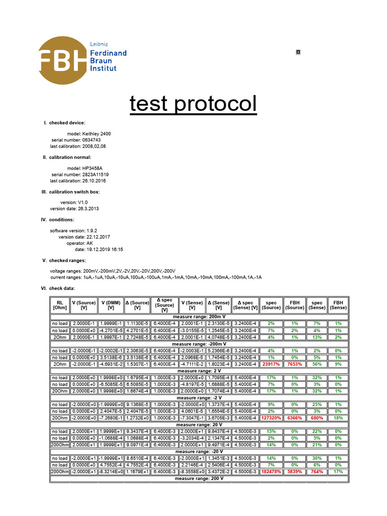 Protocol L | PDF
