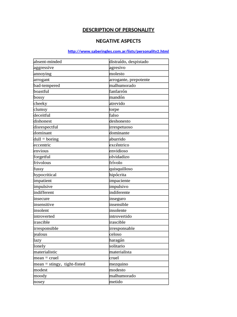 Description of Personality | PDF