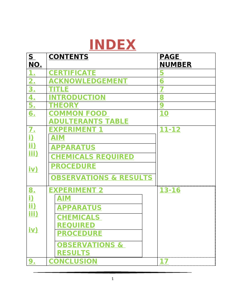Chemistry Project On Study of Food Adulterants | PDF | Foods | Chili Pepper